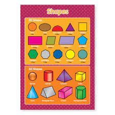 A4 chart (personalized printing) - The Stationery People